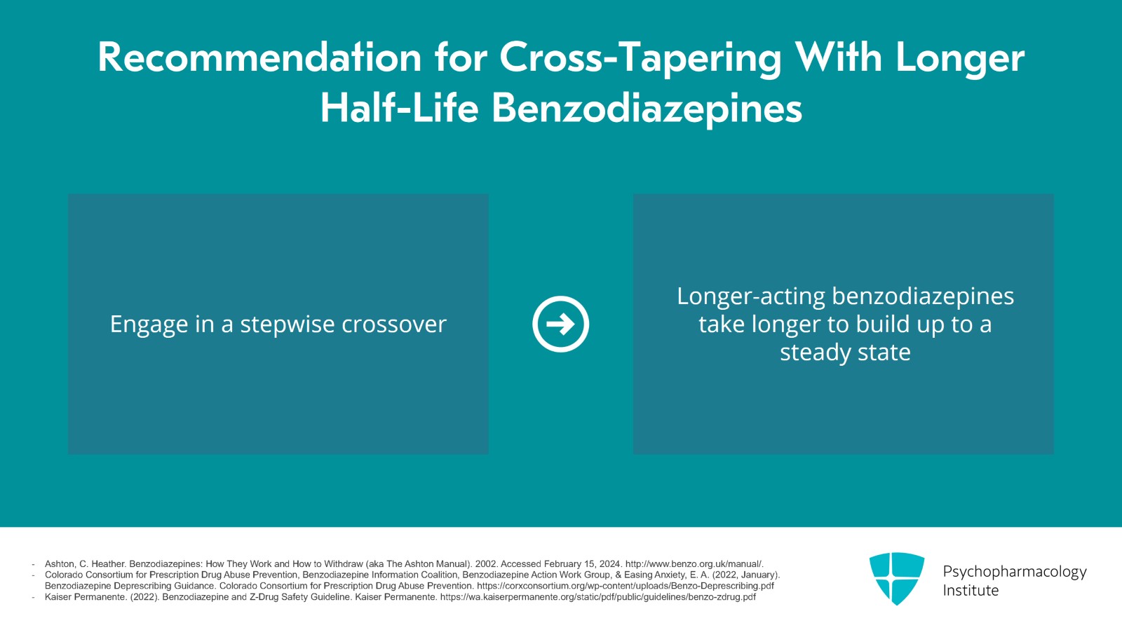 Understanding the Principles of Benzodiazepine Tapering ...